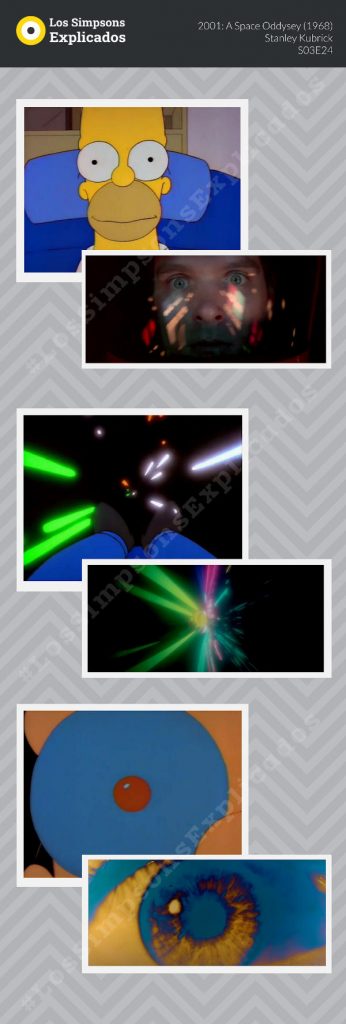 Los homenajes de Los Simpsons a 2001: Una Odisea Espacial, de Kubrick